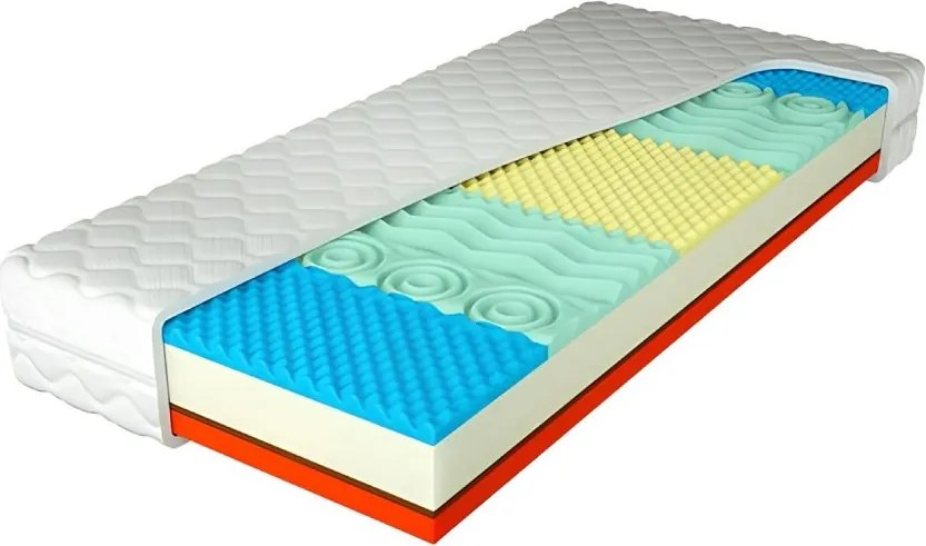 Matrace Continental Plus Kašmír 160x200 cm