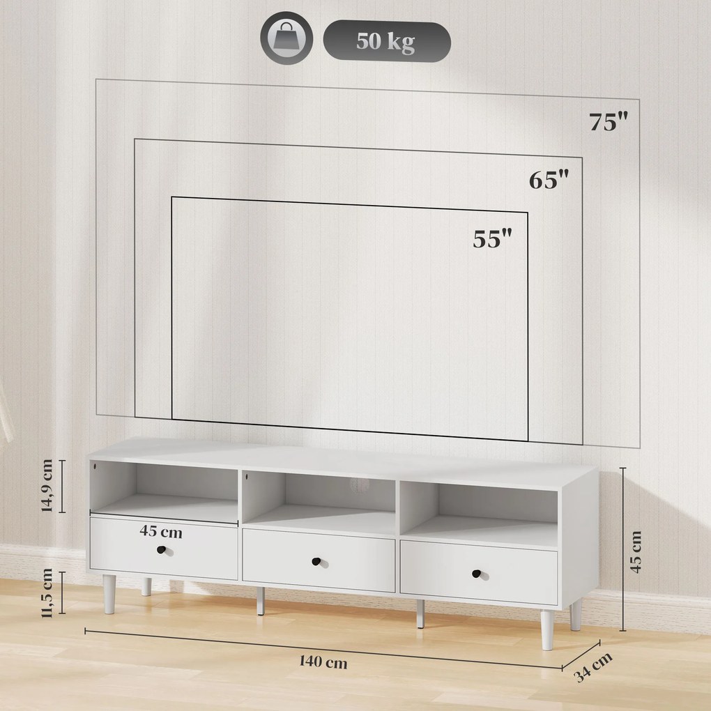 TV stolek HOMCOM s přihrádkami a šuplíky, 140 cm dlouhý TV konzole pro TV do 75 palců s úložným prostorem a organizací kabelů, bílý 140x34x45cm