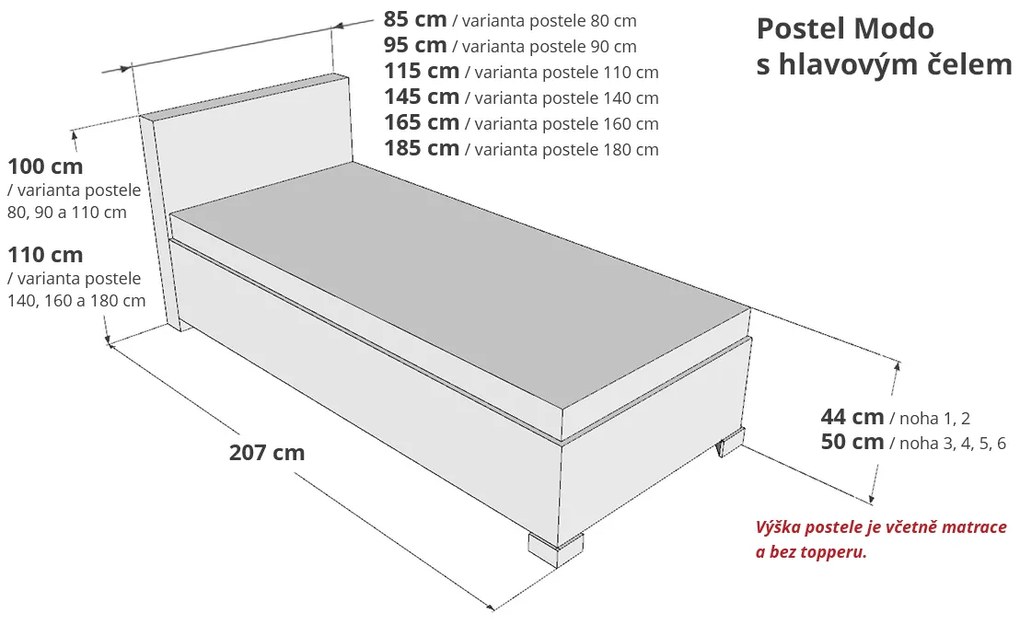 NEW DESIGN postele Postel MODO s hlavovým čelem a úložným prostorem, matrace a rošt v ceně, 110×200 cm Velikost postele: 110 × 200 cm