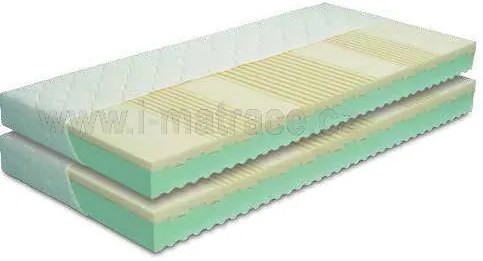 Moravia Comfort  Palermo 200 x 80 x 18 cm potah Aloe Vera 1+1