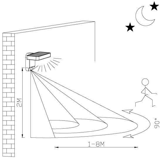 Eglo 98191 -LED Solární nástěnné svítidlo se senzorem PASTION LED/4,5W/3,7V IP44