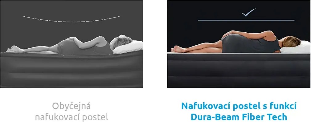 INTEX QUEEN DURA-BEAM SERIES CLASSIC postel, souprava 64765