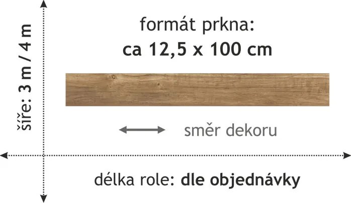 AKCIA: 400x400 cm PVC podlaha - lino Polo 2124, šíře, hnedá, pena, detská izba, Beaulieu International Group