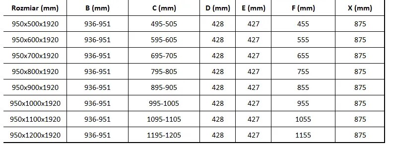 Mexen Lima sprchový kout 95x90cm, 6mm sklo, chromový profil-čiré sklo, 856-095-090-01-00