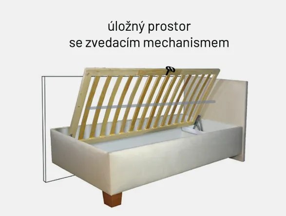 Postel SONO 110x200cm s čely