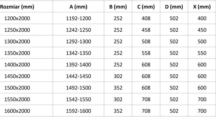 Mexen Lunar L, Otočné levé sprchové dveře 125 cm, 8mm čiré sklo, ocelový profil, 834SL-125-050-97-00-L