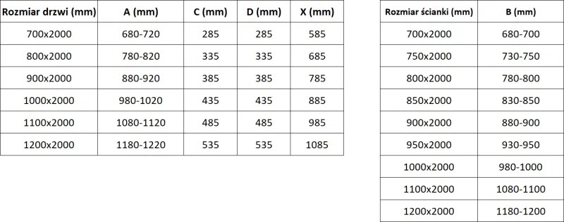 Mexen Exo, výklopná sprchová kabina, dveře 110 cm + boční stěna 80 cm, transparentní sklo, zlatá, 814-110-080-50-00
