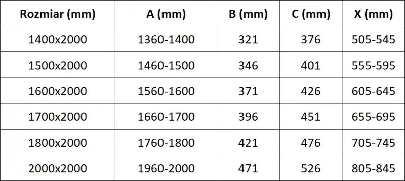 Mexen Velar L Duo, posuvné sprchové dveře do otvoru 200 cm, 8mm sklo námraza, zlatá matná, 871-200-003-32-55