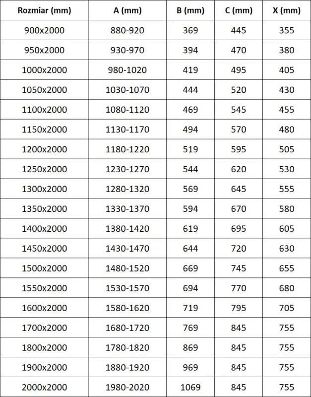 Mexen Exo posuvné sprchové dveře 125 cm, transparentní, chrom - 8151-125-000-01-00