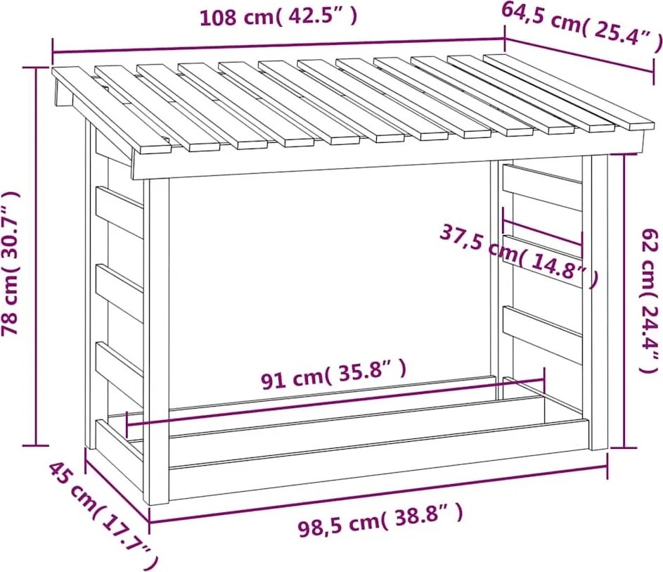 vidaXL Stojan na dřevo 108x64,5x78 cm masivní borovice [822445] Barva: Bílá