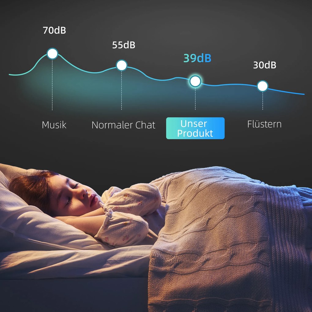 HOMCOM Chladnička na víno 20 lahví 53L 5-18 ℃ Kompresorová chladnička na nápoje se skleněnými dveřmi s ochranou proti UV záření, chladnička na lahve …