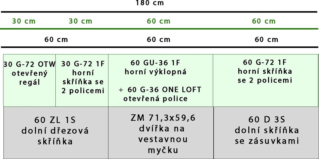 Kuchyňská linka CREMONA bc | 180 cm | UNI provedení | zásuvky PREMIUM BOX | bílá/cremona