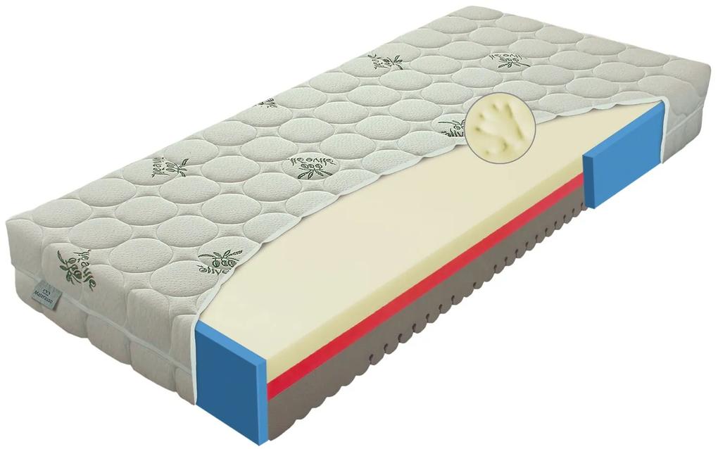 Materasso COMFORT antibacterial OLIVA Senior - partnerská matrace se zpevněnými boky 100 x 220 cm