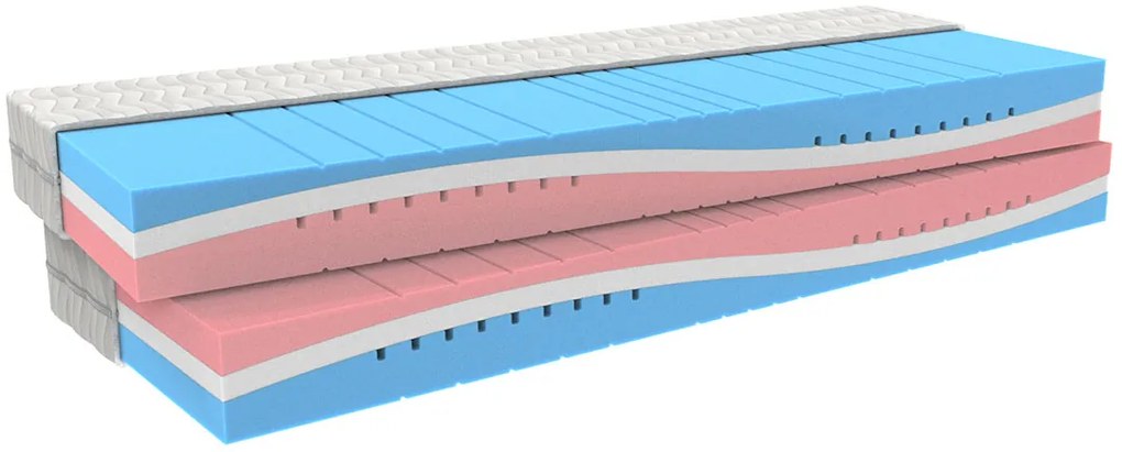 MPO Matrace Matrace MPO Variant 1+1 zdarma Rozměr: 120x200 cm, Potah: omyvatelný