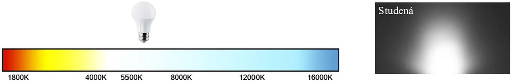 BERGE LED žárovka A60 - MILIO - E27 - 15W - 1200Lm - studená bílá - 5+1 zdarma