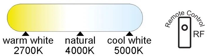 Mantra Verona, stopní svítidlo s dálkovým ovladačem LED 55W 2700-5000K, zlatá/bílá, průměr 50cm