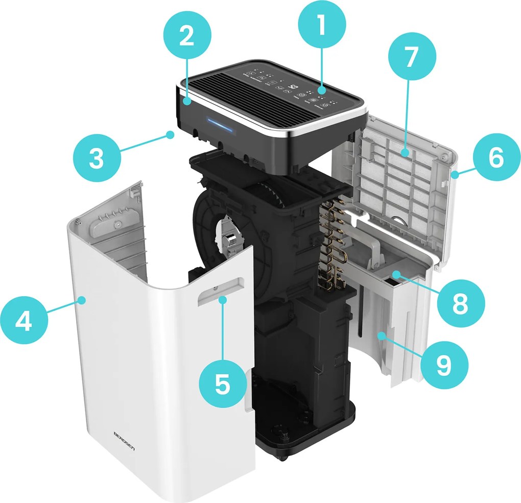 Kompresorový odvlhčovač vzduchu - pohlcovač vlhkosti 25l/24h hygrostat Berdsen BD-533 bílý