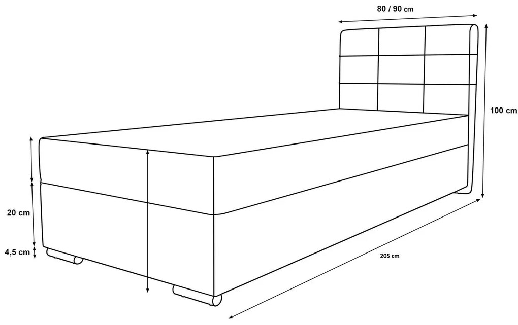 Čalouněná postel 90x200 ELSIE 2 s úložným prostorem - zelená, pravé provedení