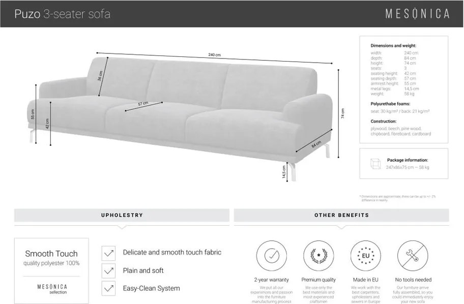 Tmavě šedá pohovka 240 cm Puzo - II. jakost – MESONICA
