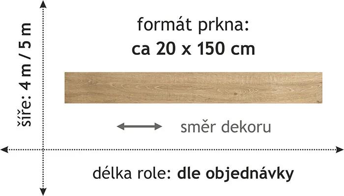 BEAULIEU PVC podlaha FORTEX 2924 Šíře role: 4 m