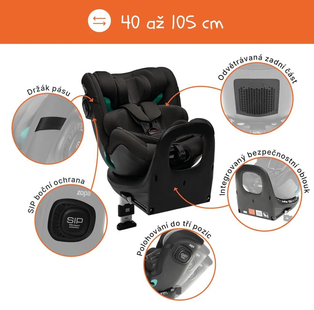 Zopa Autosedačka Voyager Maxi Night Black