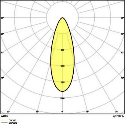 Podhledové LED svítidlo LEDVANCE SPOT ADJUST černé 8W 3000K CRI90 36° stmívatelné