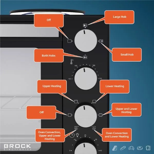 Elektrická horkovzdušná trouba Brock 48l v kombinaci s dvouplotýnkovým vařičem, 3600W