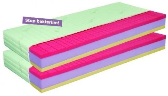 Antibakteriální matrace 1+1 zdarma ANTIBACTERIAL VISCO VAKUO 24 cm MATERASSO