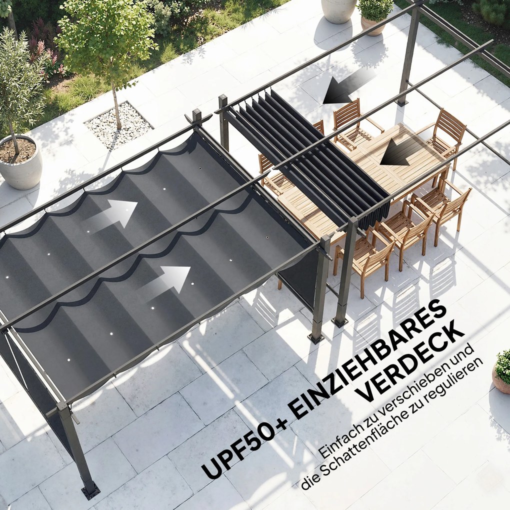 Pergola 3 x 4 m s posuvnou střechou, automaticky zatahovací rolety, hliníkový rám UV50+