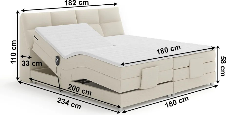 Elektrická polohovací postel, boxspring, béžová, 180x200, GERONA NEW