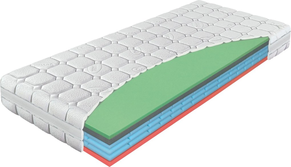 Materasso AIRSPRING polargel - exkluzivní matrace z pěnových pružin 140 x 200 cm