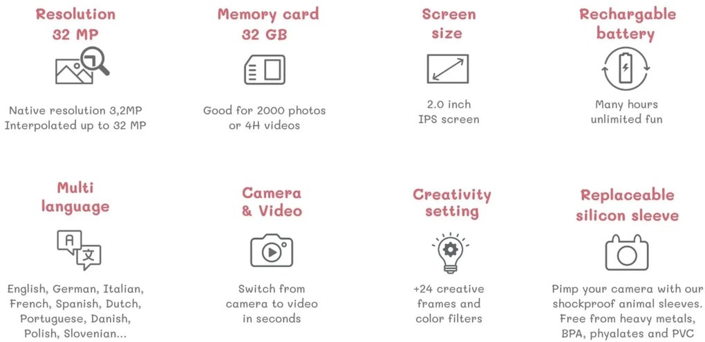 Dětský digitální fotoaparát Zoo Friends - jednorožec