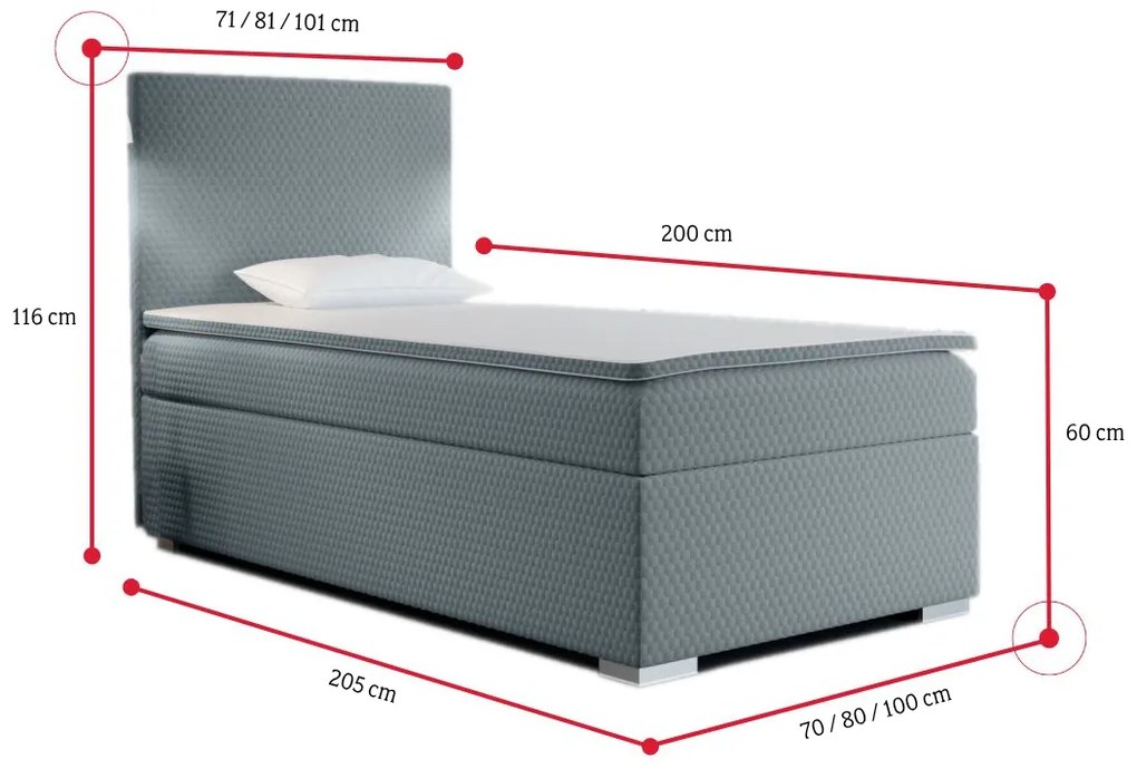 Čalouněná postel boxspring ICON + topper, 80x200, sawana pik honey 72, levá