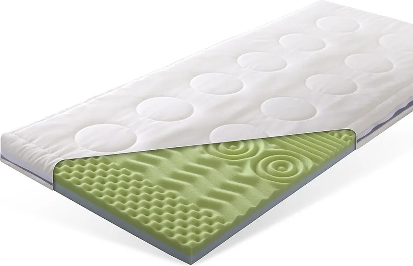 Lavinest Topper Clima Bio Rozměr: 140 x 200 cm