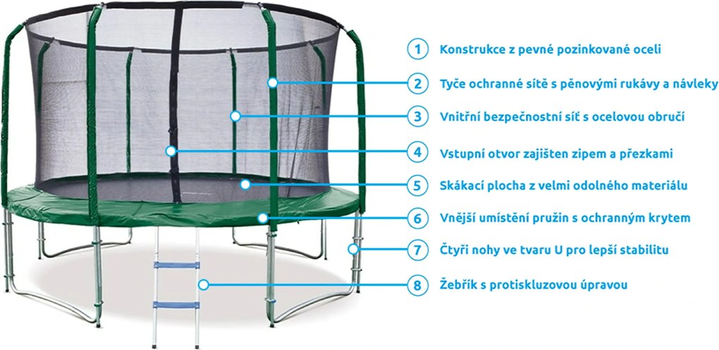 Marimex 366 cm + vnitřní ochranná síť + žebřík 19000101