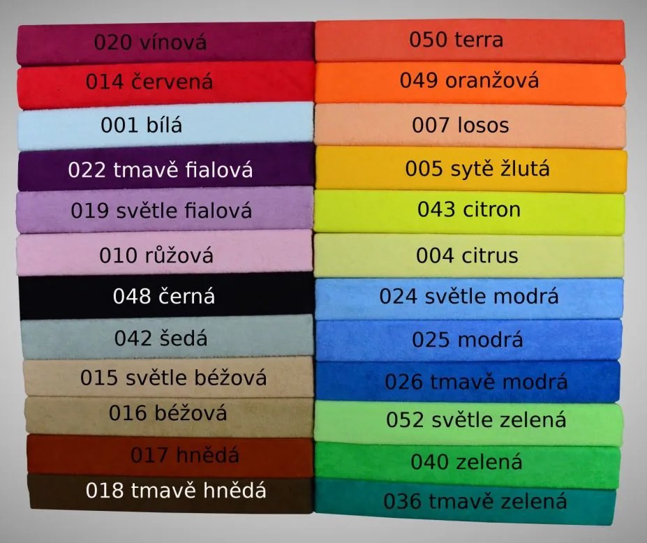 Brotex jersey prostěradlo 160x200cm