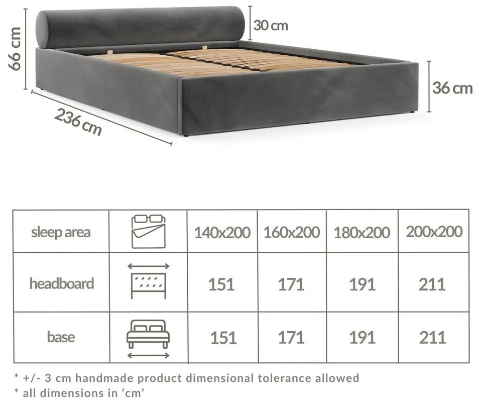 Tmavě zelená čalouněná dvoulůžková postel s úložným prostorem s roštem 140x200 cm Solvo – Maison de Rêve