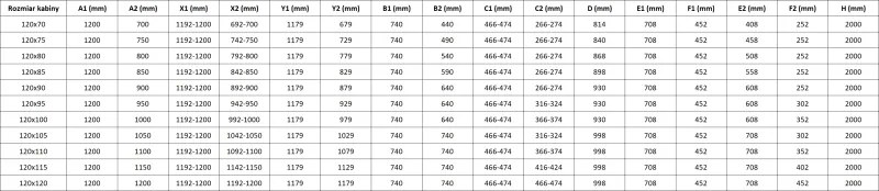Mexen Lunar, L Duo výklopný sprchový kout 120 x 115 cm, 8mm čiré sklo, profil růžové zlato, 834L-120L-115P-60-00