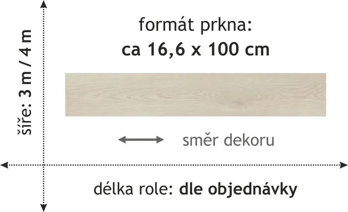 Tarkett PVC Duplex 1744 šíře 3m