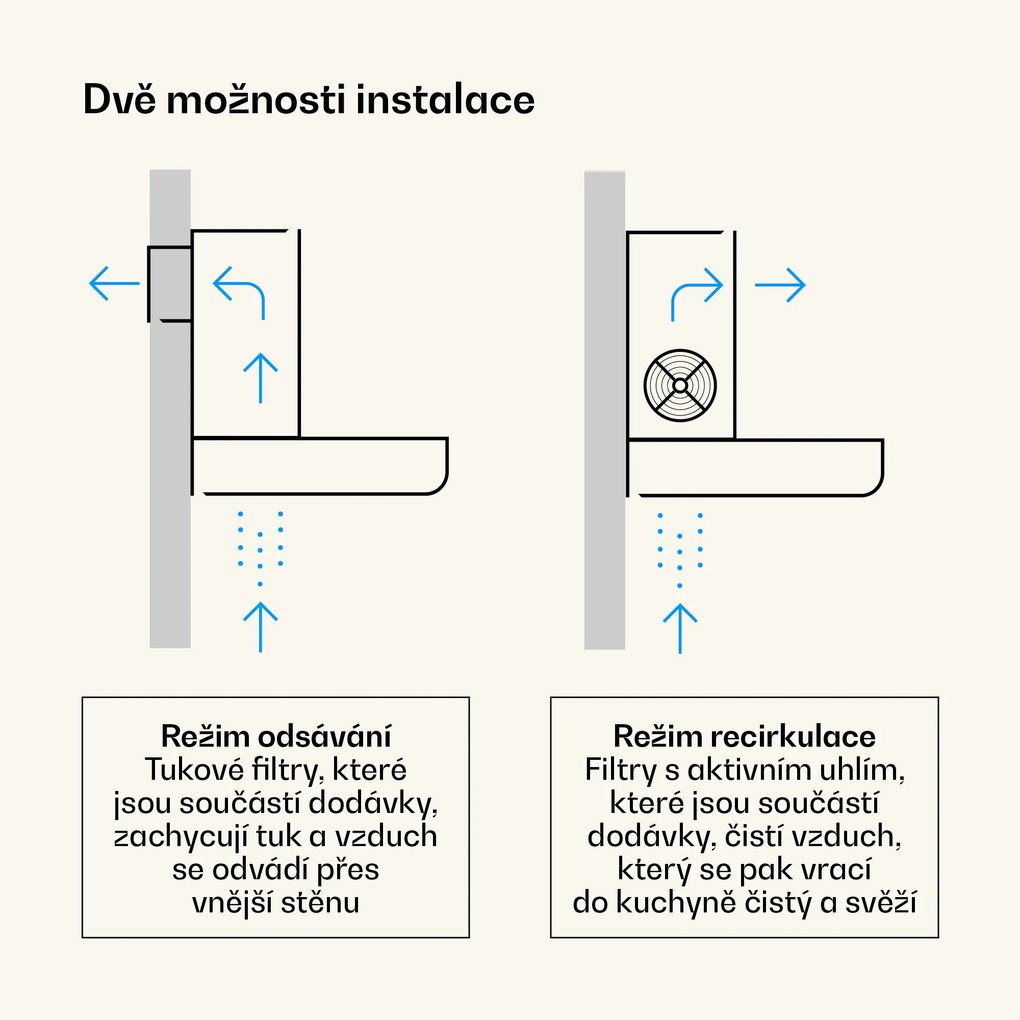 Klarstein Victoria výsuvná digestoř elegantní, retro inspirovaná, nadčasová EEC A++ 359m³/h 60cm