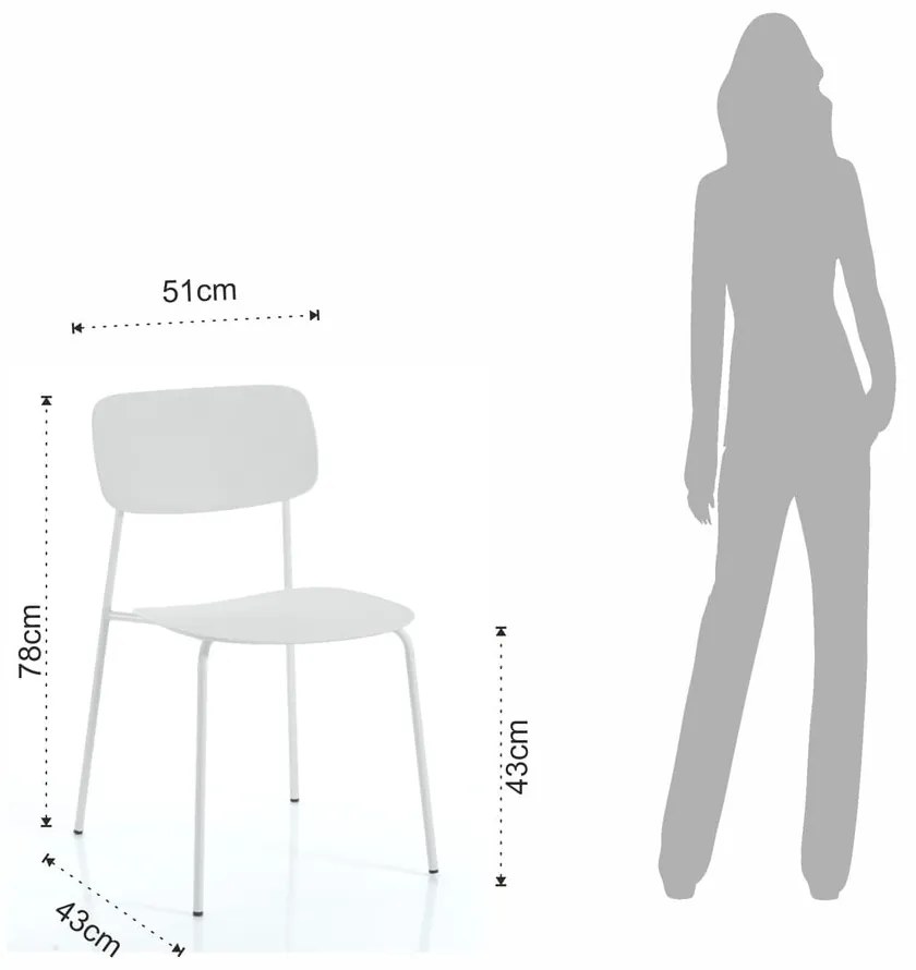Bílé jídelní židle v sadě 2 ks Primary - Tomasucci