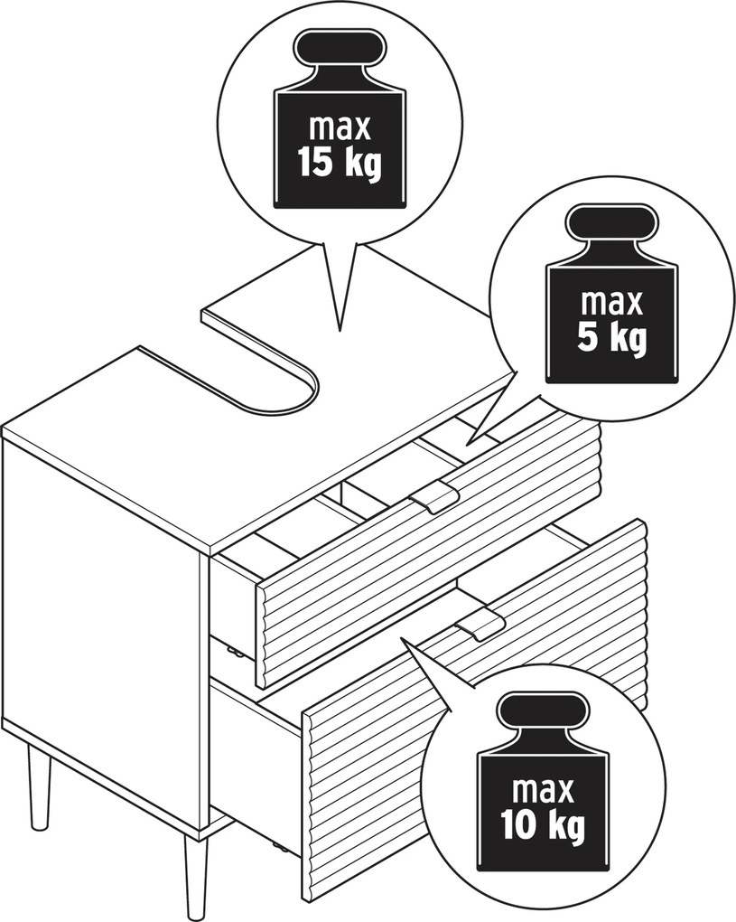 Tchibo - Skříňka pod umyvadlo »Sonari« se zásuvkami - barva: bílá