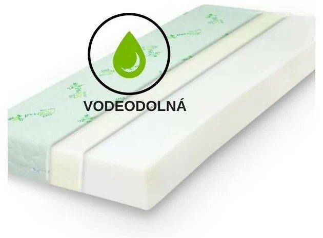 Nepromokavé prostěradlo s gumičkou po obvodu EMI, Plachta 90x200