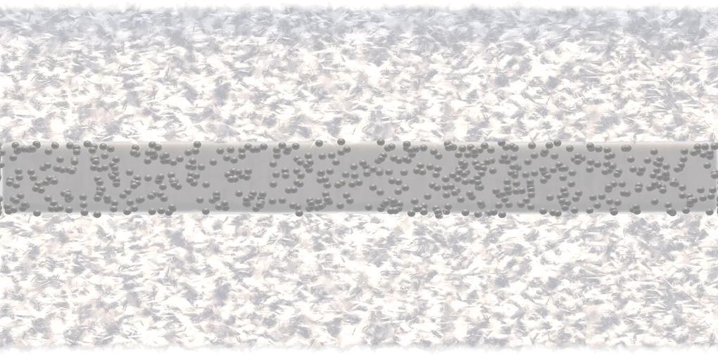 Nejfuton Matrace z pur pěny - Awa 075x200 cm