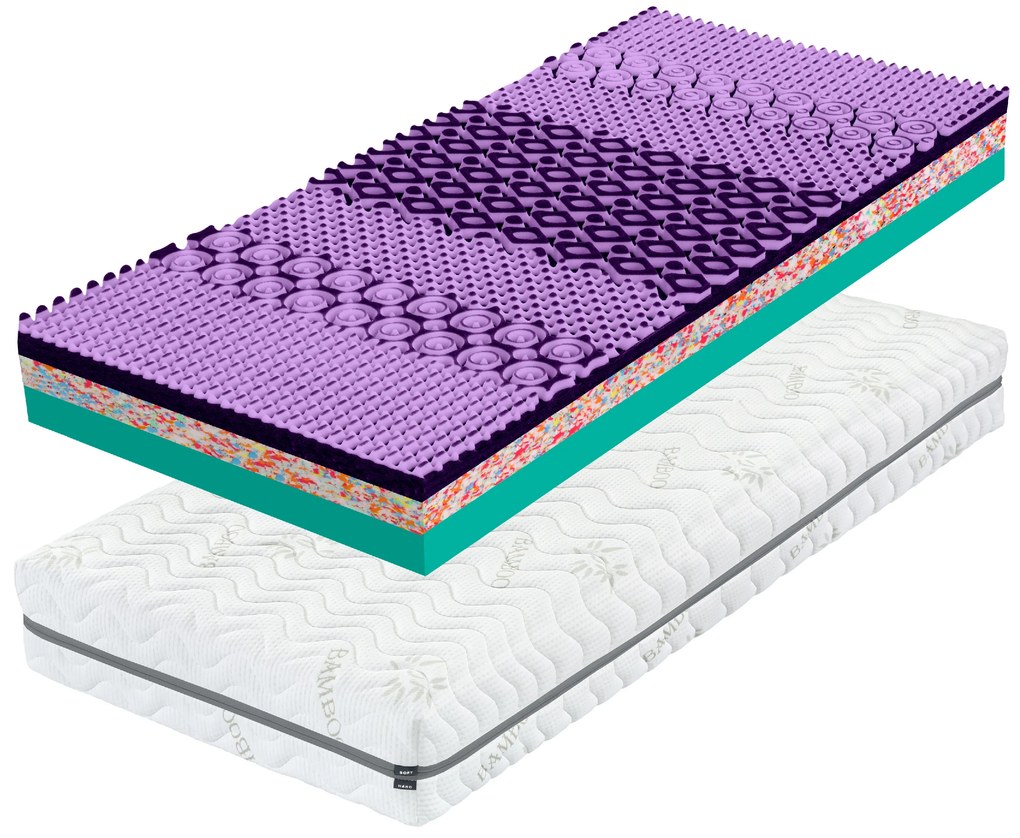 Matrace Tropico Atlas Astana 3D flex 180x220 cm
