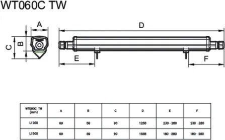 Philips WT060C LED56S/840 PSU TW1 L1500