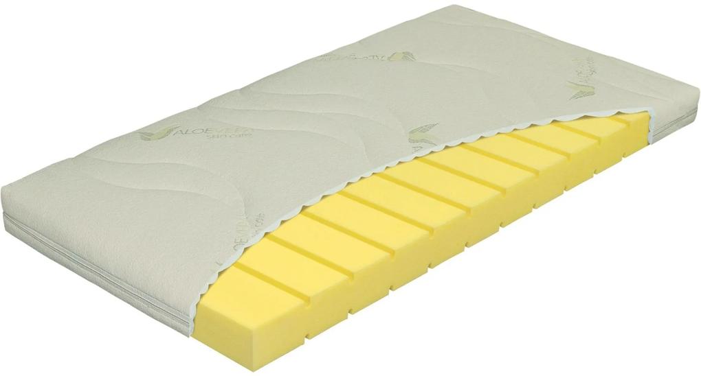 Materasso BABY DREAM - vysoce kvalitní dětská matrace vyrobena ze studené pěny bez lepidel 70 x 140 cm