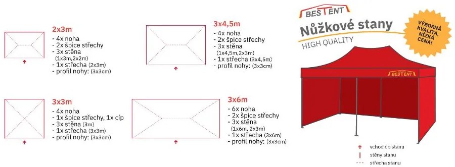 Bestent Nůžkový stan 3x4,5 zelený HQ