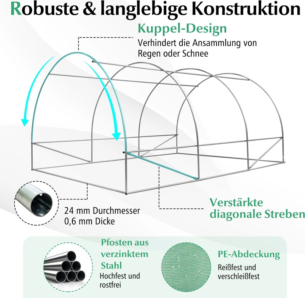 Costway Skleník |12 m² fóliovník s kovovým rámem skleník s 6 rolovacími okny