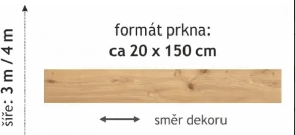 PVC podlaha - lino DUPLEX 1717 ŠÍŘKA: 3 m, POUŽITÍ: Bytové